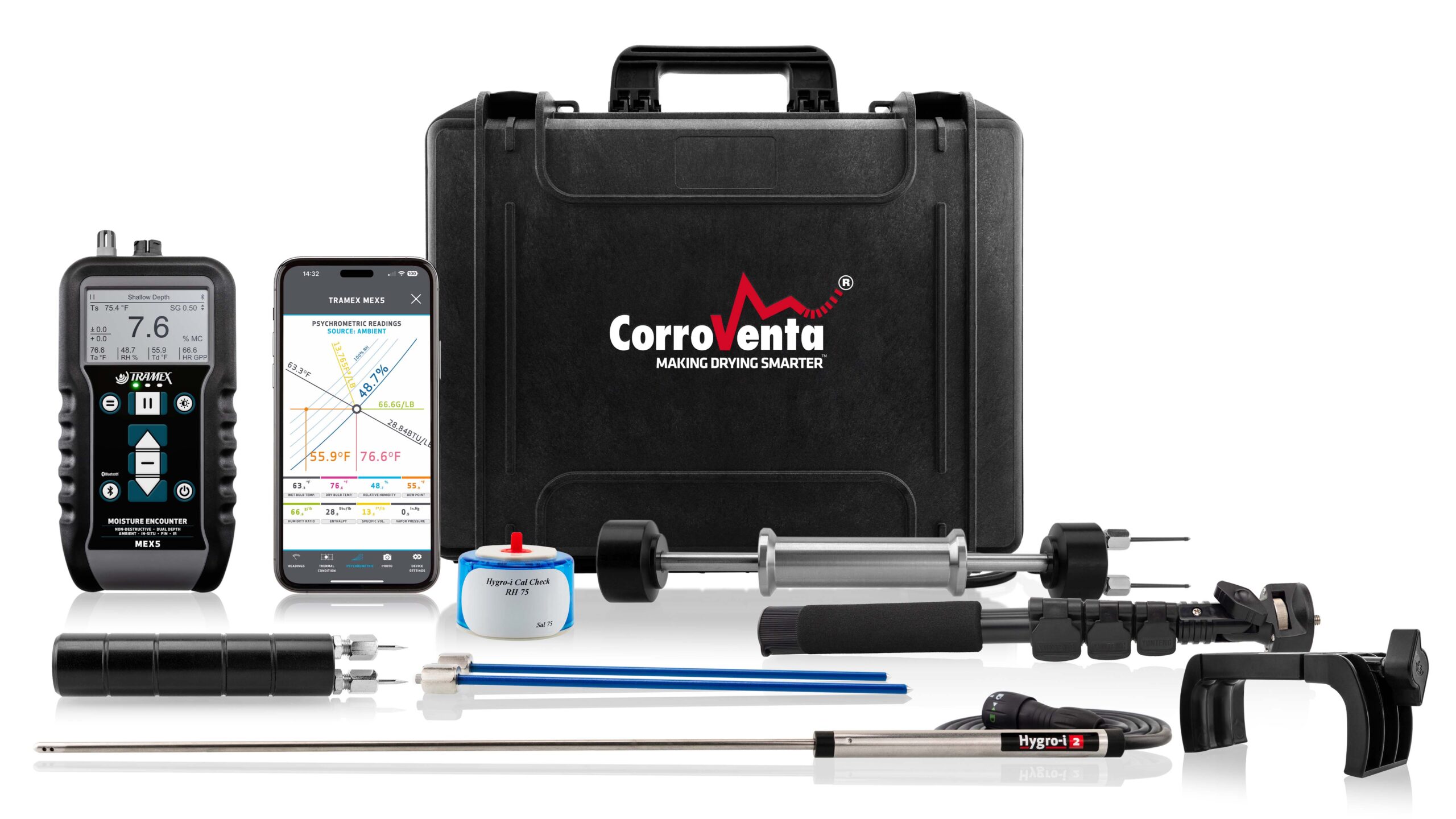 Corroventa Inspector Kit HE